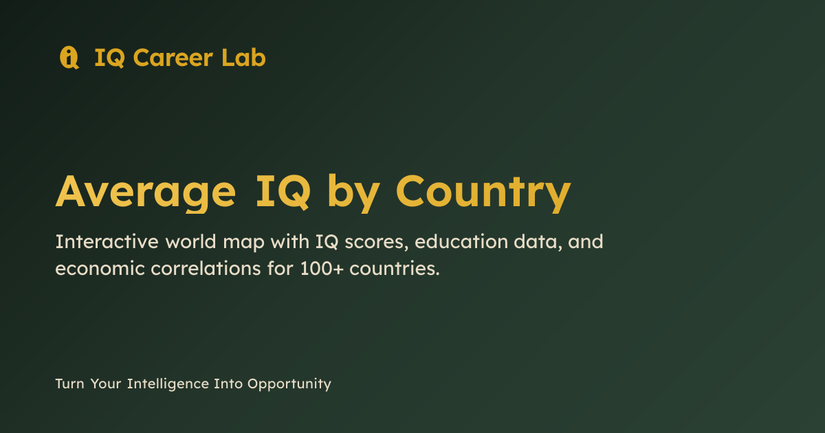Average IQ by Country: Interactive World Map | IQ Career Lab