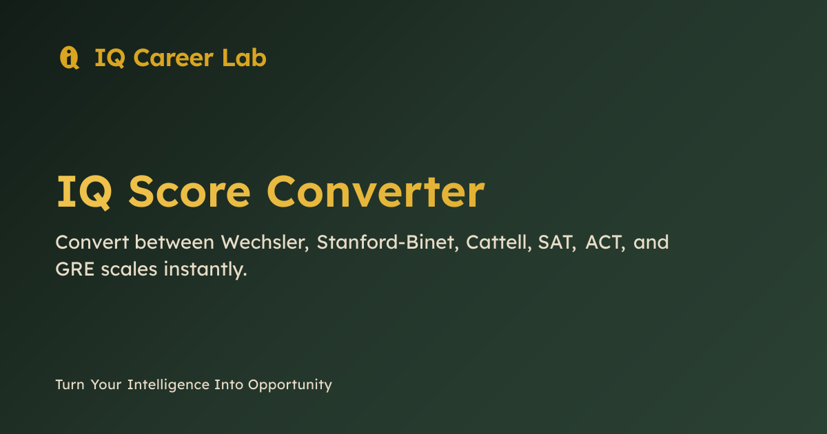 IQ Score Converter: Compare Scales Instantly | IQ Career Lab