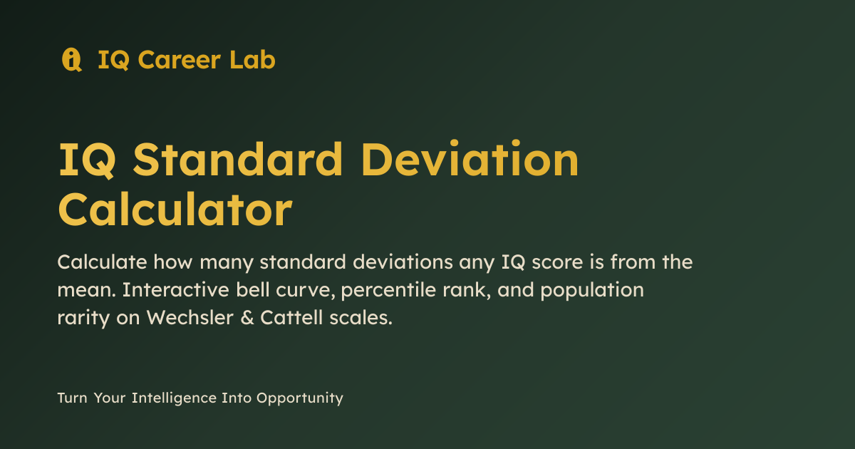 IQ Standard Deviation Calculator: Bell Curve Tool | IQ Career Lab